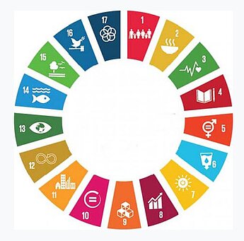 ODD - Les objectifs de développement durable | Plan International Suisse